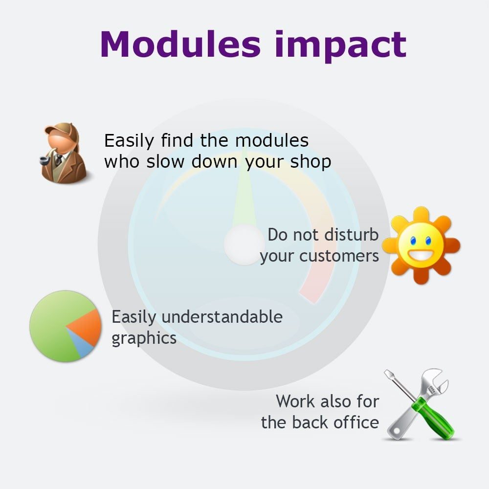 Modules impact
