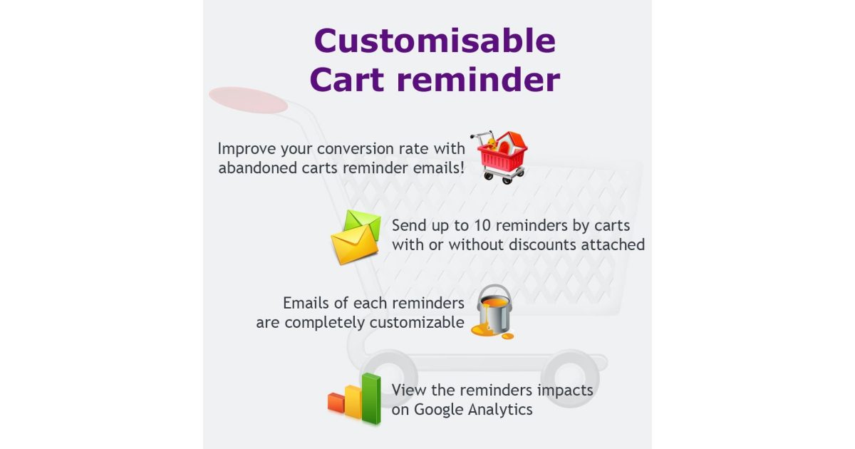 Advertising & Marketing - Cart reminder - Samdha - PrestatoolBox