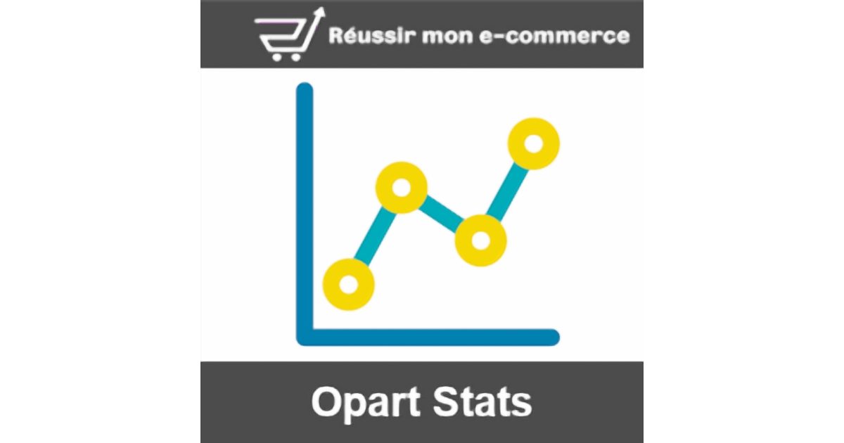 Statistics and KPI module for PrestaShop